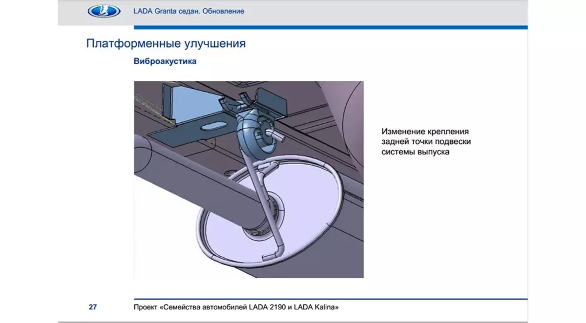 Lada Granta седанының арзан бағасы лифтіктен бампермен 9557_30