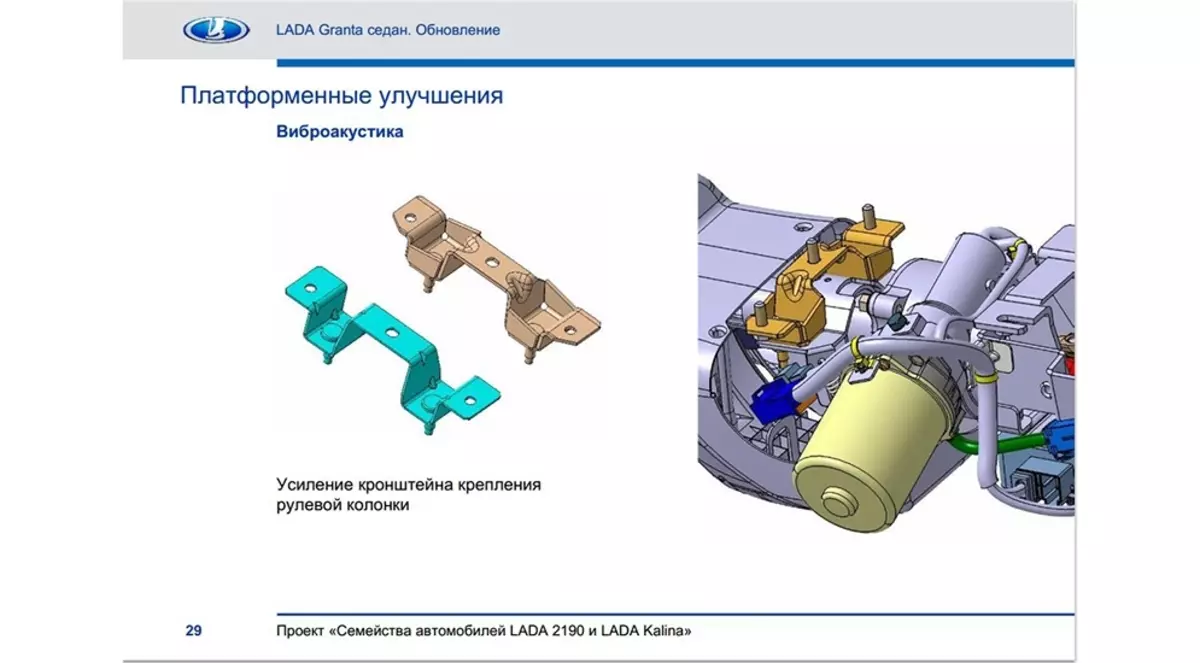 Lada Granta седанының арзан бағасы лифтіктен бампермен 9557_32