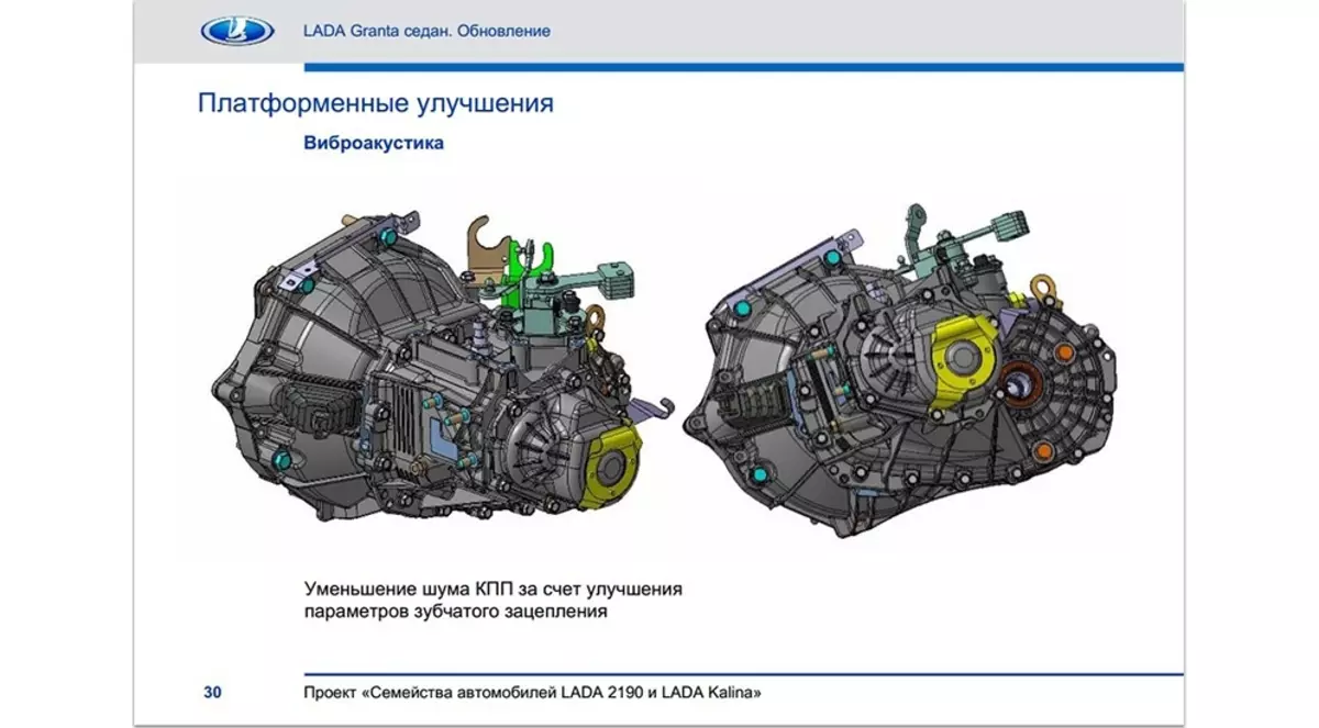 Lada Granta седанының арзан бағасы лифтіктен бампермен 9557_33