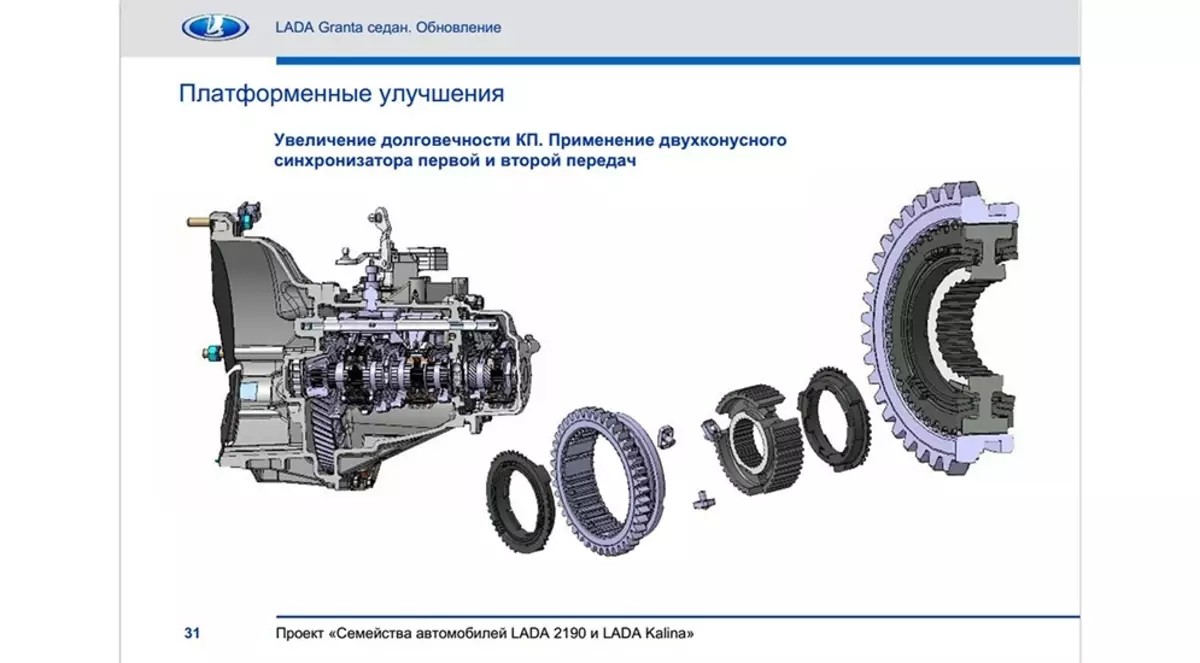 Lada Granta Sedan的已知价格来自电力保险杠 9557_34