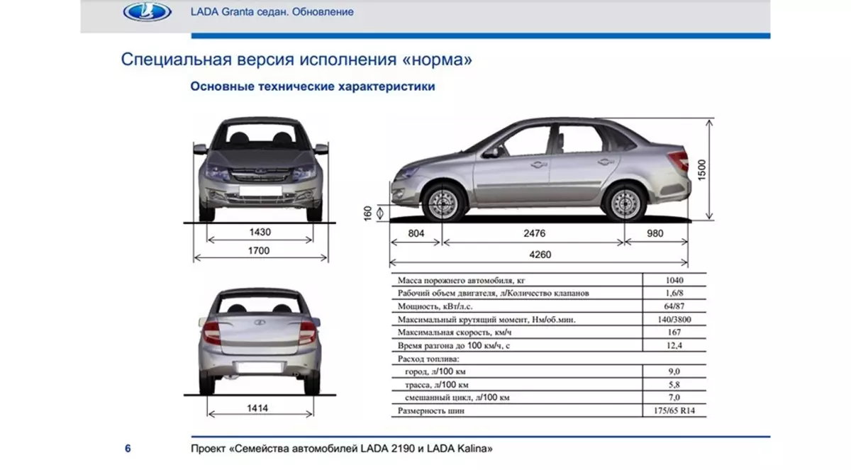 Відомі ціни на седан Lada Granta з бампером від лифтбека 9557_9